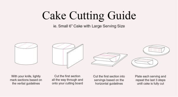Your Complete Guide to Cutting Cake Like a Pro - Stephanie Kaptein