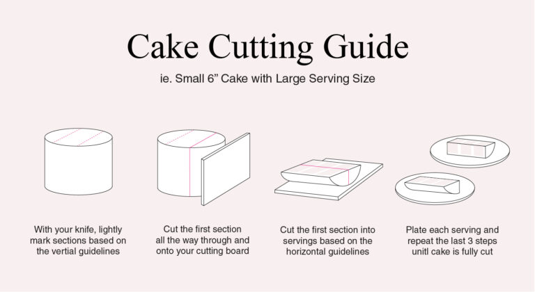 Your Complete Guide to Cutting Cake Like a Pro - Stephanie Kaptein